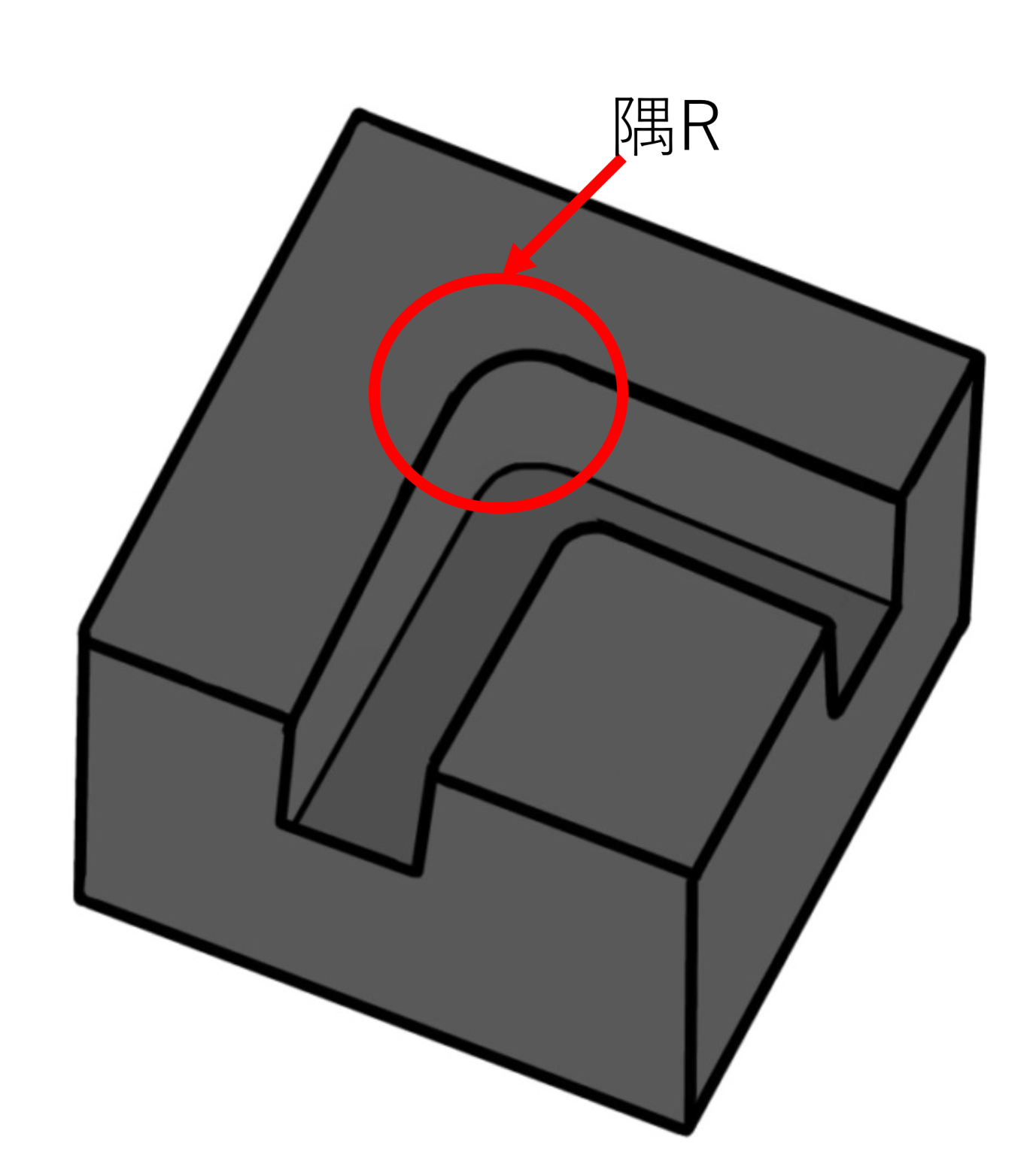 隅Rとは？切削加工の基礎知識から当社の実績まで詳しく解説 - 株式会社BANTEC